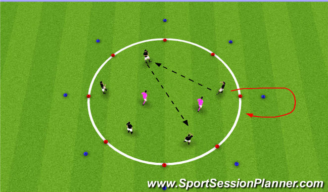 Football/Soccer: CFC Team Selection Day 2 (Technical: Movement off the ...