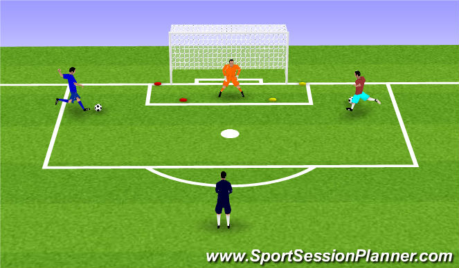 Football/Soccer: Trial (Goalkeeping: General, Moderate)
