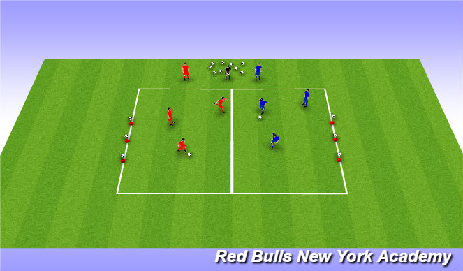 Football/Soccer: Shooting - Shooting Coconuts (Technical: Passing ...