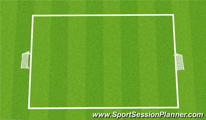 Football/Soccer: Mochdre Under 10's 01/06/2018 (Technical: Ball Control ...