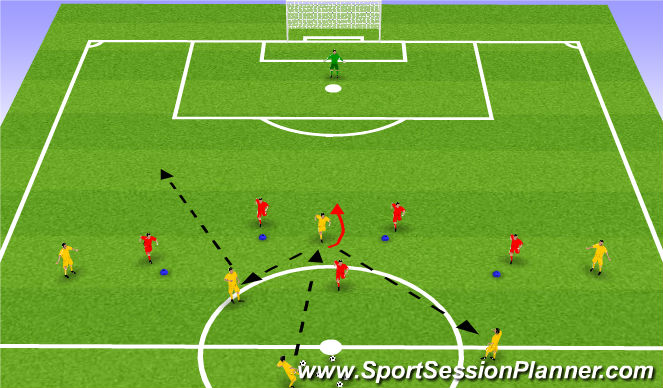 Football/Soccer: Attacking 2 (Tactical: Attacking principles, Moderate)