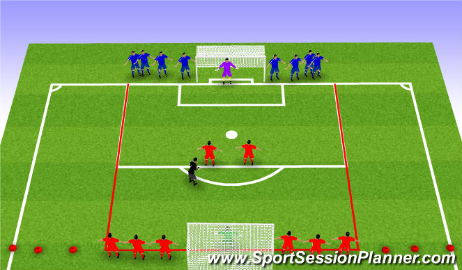 Football/Soccer: Youth - Session 9: High Intensity Football - Pepijn ...