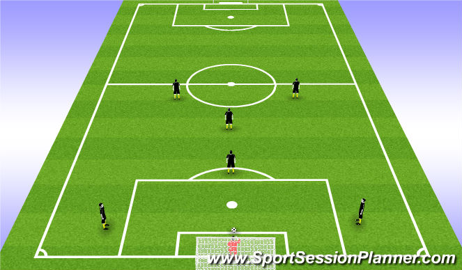 Football/Soccer: Pattern 1 Pumas (Tactical: Decision making practices ...