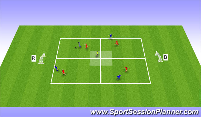 Football/Soccer: Prima (Tactical: Attacking principles, Moderate)