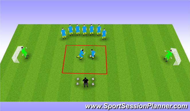Football/Soccer: 1v1 Dribbling Game (Technical: Dribbling and RWB, Moderate)