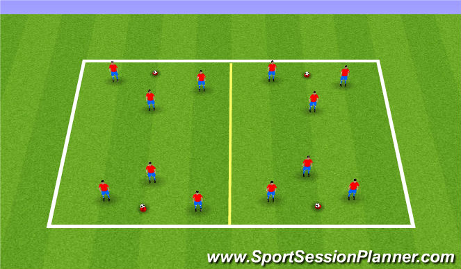 Football/Soccer: summer camp training - SnT (Goalkeeping: General ...