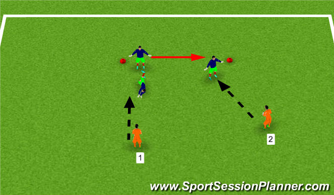 Football/Soccer: Movement (Goalkeeping: Footwork/Handling, Moderate)
