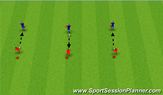Football/Soccer: Passing/Receiving (Part 1) (Technical: Passing ...