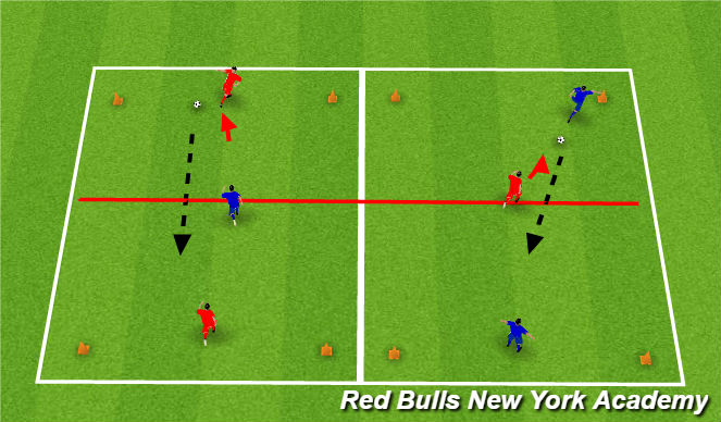 Football/Soccer: Defending 1v1 DM (Functional: Defender, Academy Sessions)