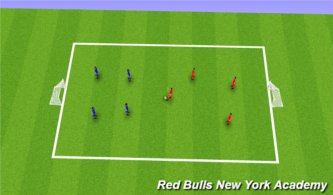 Football/Soccer: Defending 1v1 DM (Functional: Defender, Academy Sessions)
