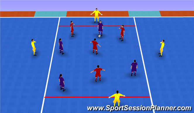 Futsal: Southborough School (Session 1/2) (Tactical: Defensive ...
