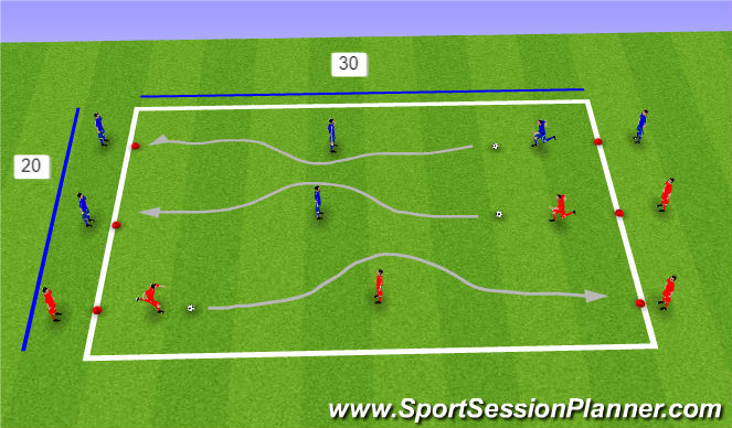 Football/Soccer: Dribbling and running with the ball Practice ...