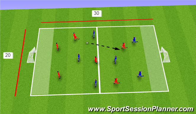Football/Soccer: Control Practice 2 (Technical: Ball Control, Academy ...