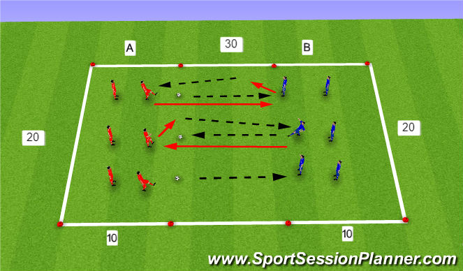 Football/Soccer: Passing Session (pass and move) (Technical: Passing ...