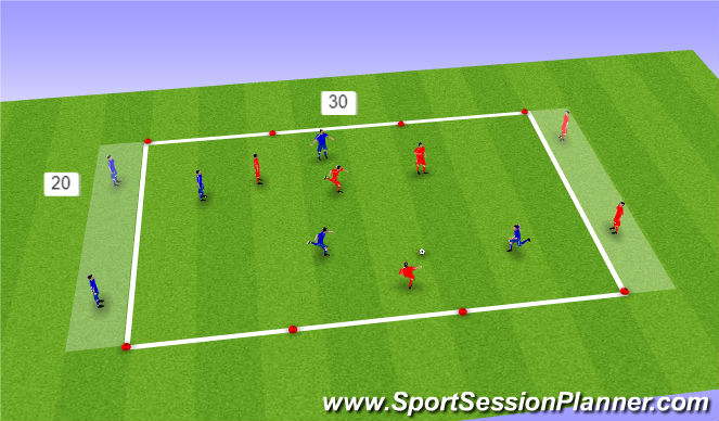 Football/Soccer: Passing Session (pass and move) (Technical: Passing ...