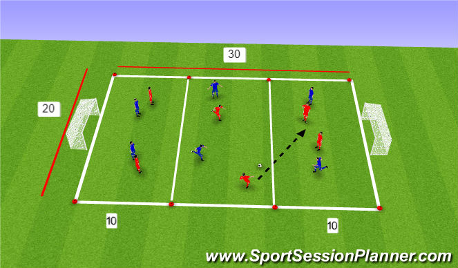 Football/Soccer: Passing Session (pass and move) (Technical: Passing ...