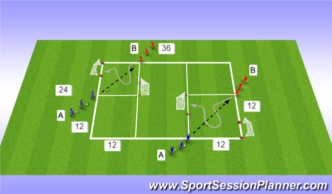 Football/Soccer: Dribbling Practice 4 (Technical: Dribbling and RWB ...