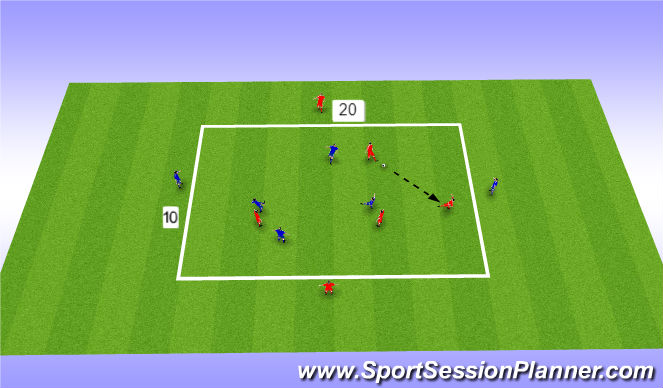 Football/Soccer: Task 1 Passing practice skill (Technical: Passing ...