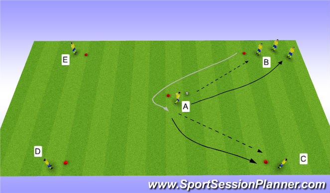 Football/Soccer: Conditioning with the ball (Physical: Endurance, Moderate)