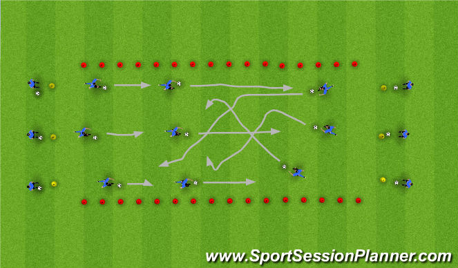 Football/Soccer: Skills Corridor (Technical: Dribbling and RWB, Moderate)