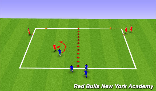 Football/Soccer: Defending Pressure DM (Functional: Defender, Academy ...