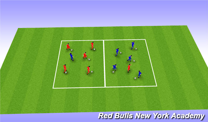 Football/Soccer: Defending Pressure DM (Functional: Defender, Academy ...