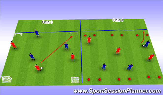 Football/Soccer: GAMES (Goalkeeping: General, Beginner)
