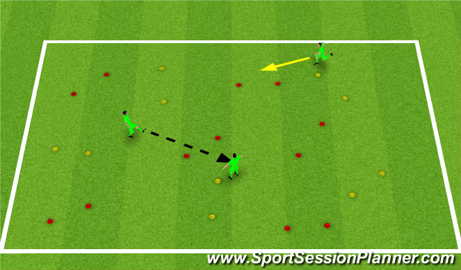 Football/Soccer: U10 Session (6/14/18) (Technical: Passing & Receiving ...