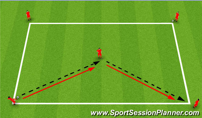 Football/Soccer: Activation session (Tactical: Possession, Difficult)
