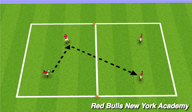 Football/Soccer: Passing Lofted (Technical: Passing & Receiving ...