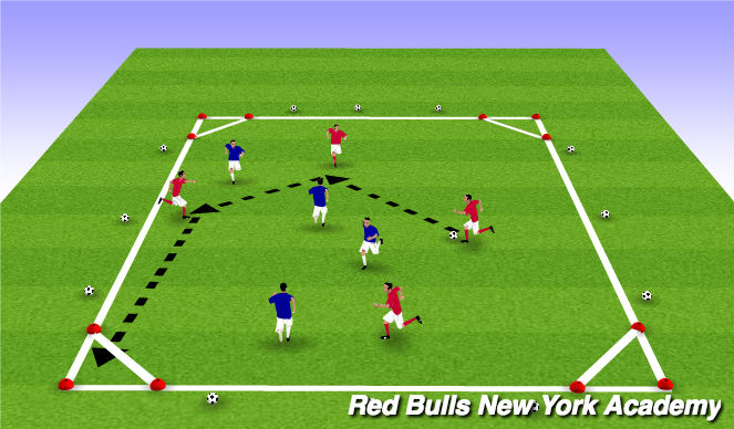 Football/Soccer: Passing Lofted (Technical: Passing & Receiving ...