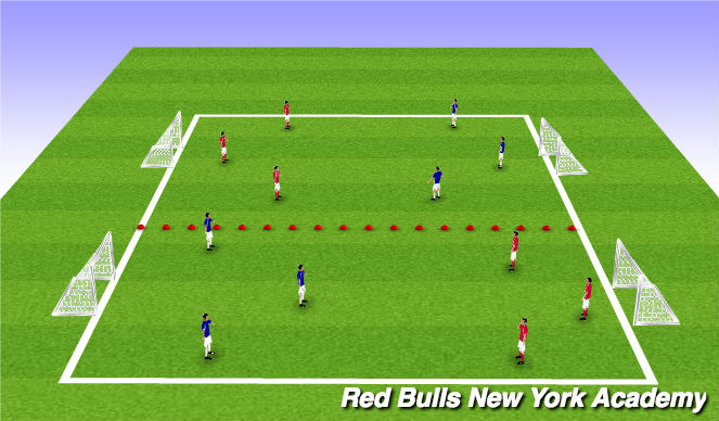 Football/Soccer: Passing Lofted (Technical: Passing & Receiving ...