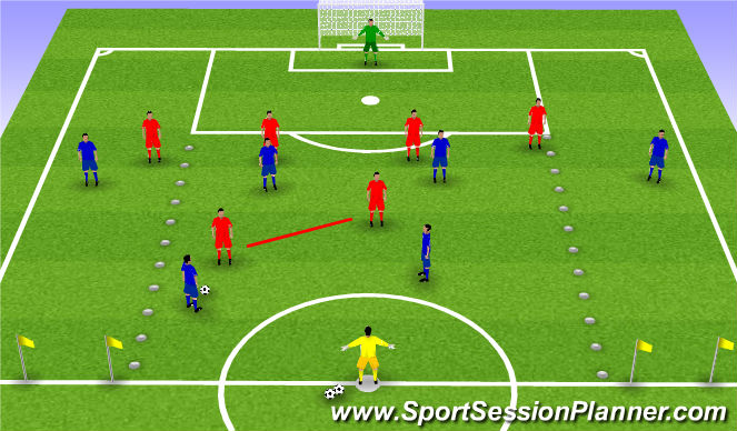 Football/Soccer: Defending Principles (Back 4 & Center Mids) (Tactical: Defensive principles ...