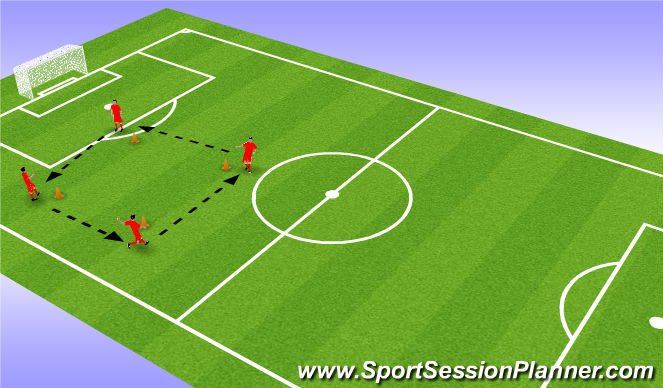 Football/Soccer: Midfield functional (Functional: Midfielder, Moderate)
