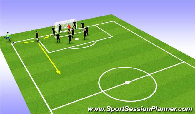 Football/Soccer: DEFENDING CORNER KICKS (Functional: Defender, Moderate)