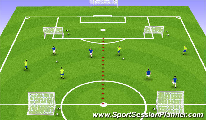 Football/Soccer: 1v1 Attacking/Defending (Play-Practice-Play ...