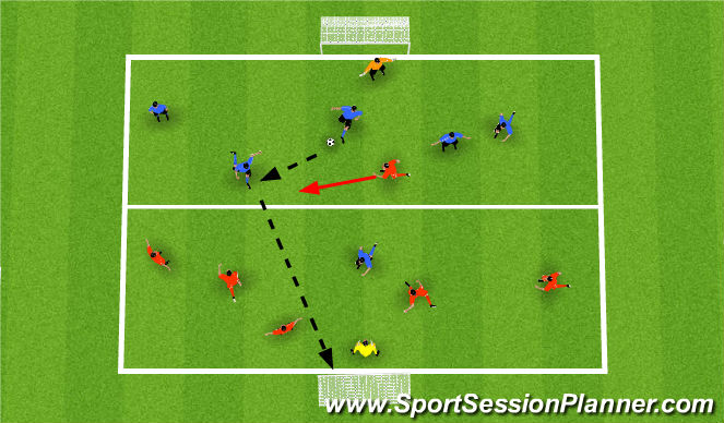 Football/Soccer: Shooting SSG. (Technical: Shooting, Moderate)