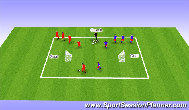 Football/Soccer: [1v1game : 1v1 Goals back to back ] (Technical ...