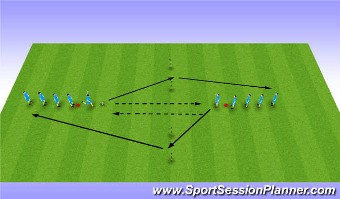 Football/Soccer: Quick passing warm up drill (Warm-ups, Moderate)