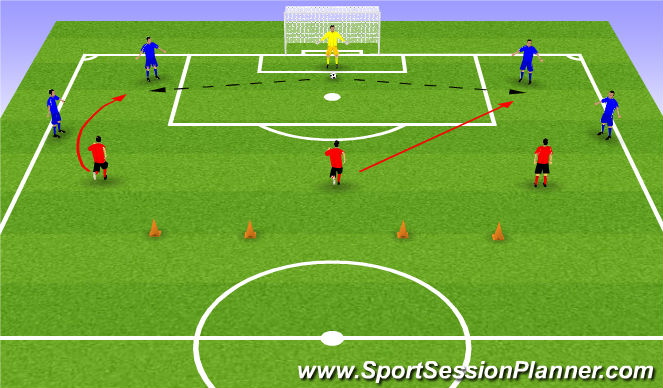 Football/Soccer: THEY 1-2: 5v3 (Tactical: Defensive principles, Beginner)