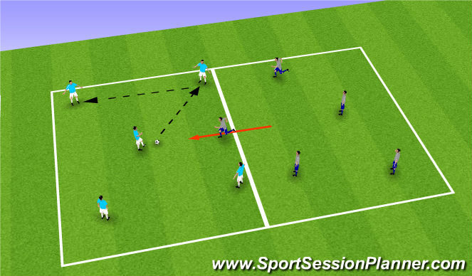 Football/Soccer: Passing Under Pressure (Technical: Passing & Receiving ...