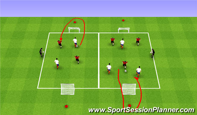 Football/Soccer: Attacking Week 1 (Technical: Attacking skills, Moderate)