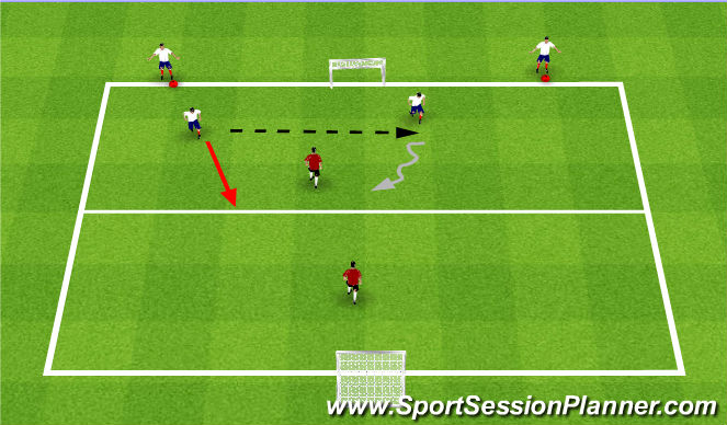 Football/Soccer: Attacking Week 3 (Technical: Attacking skills, Beginner)