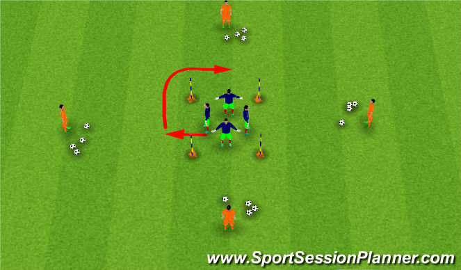 Football/Soccer: Hands & feet (Goalkeeping: Footwork/Handling, Moderate)