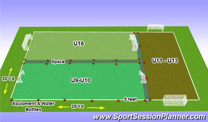 Football/Soccer: Field Set Up (Tactical: Position specific, Beginner)