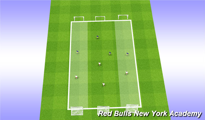Football/Soccer: Monday - Activity 4 (Technical: Dribbling and RWB ...