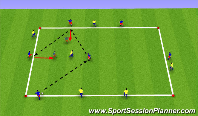 Football/Soccer: Possession Week 4 Workstations (Tactical: Possession ...