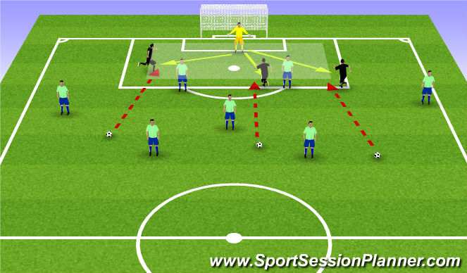 Football/Soccer: DEALING WITH AERIAL BALLS (Goalkeeping: Crossing/High ...