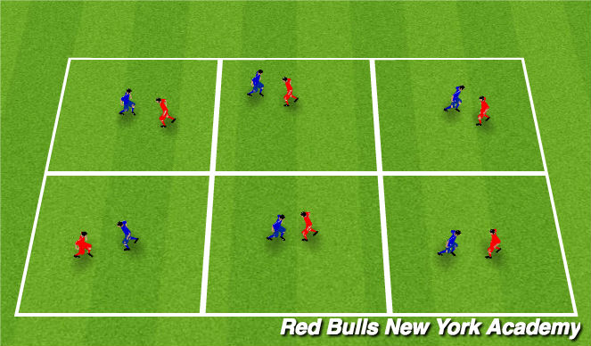 Football/Soccer: Defending 1 vs 1 - Pressure (Tactical: Defensive ...