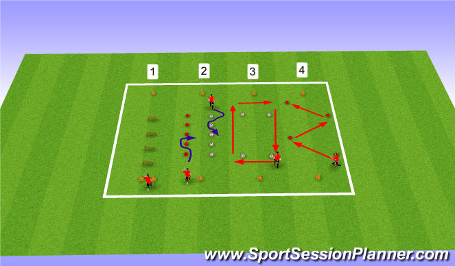 Football/Soccer: Akidemy U13/14/15 26/06/18 (Reflection week) 1 ...